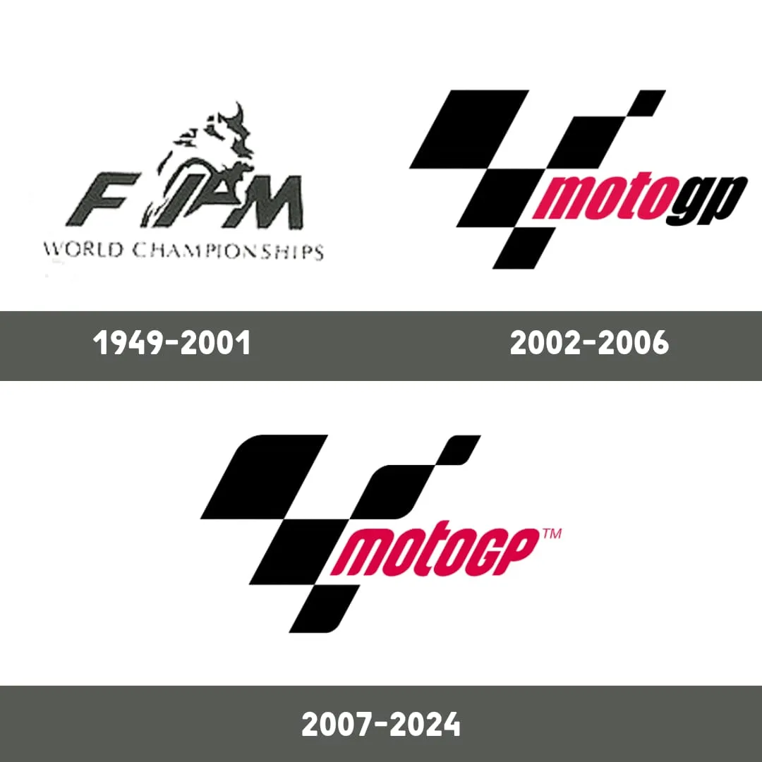 Evolusi Logo MotoGP dari Masa ke Masa